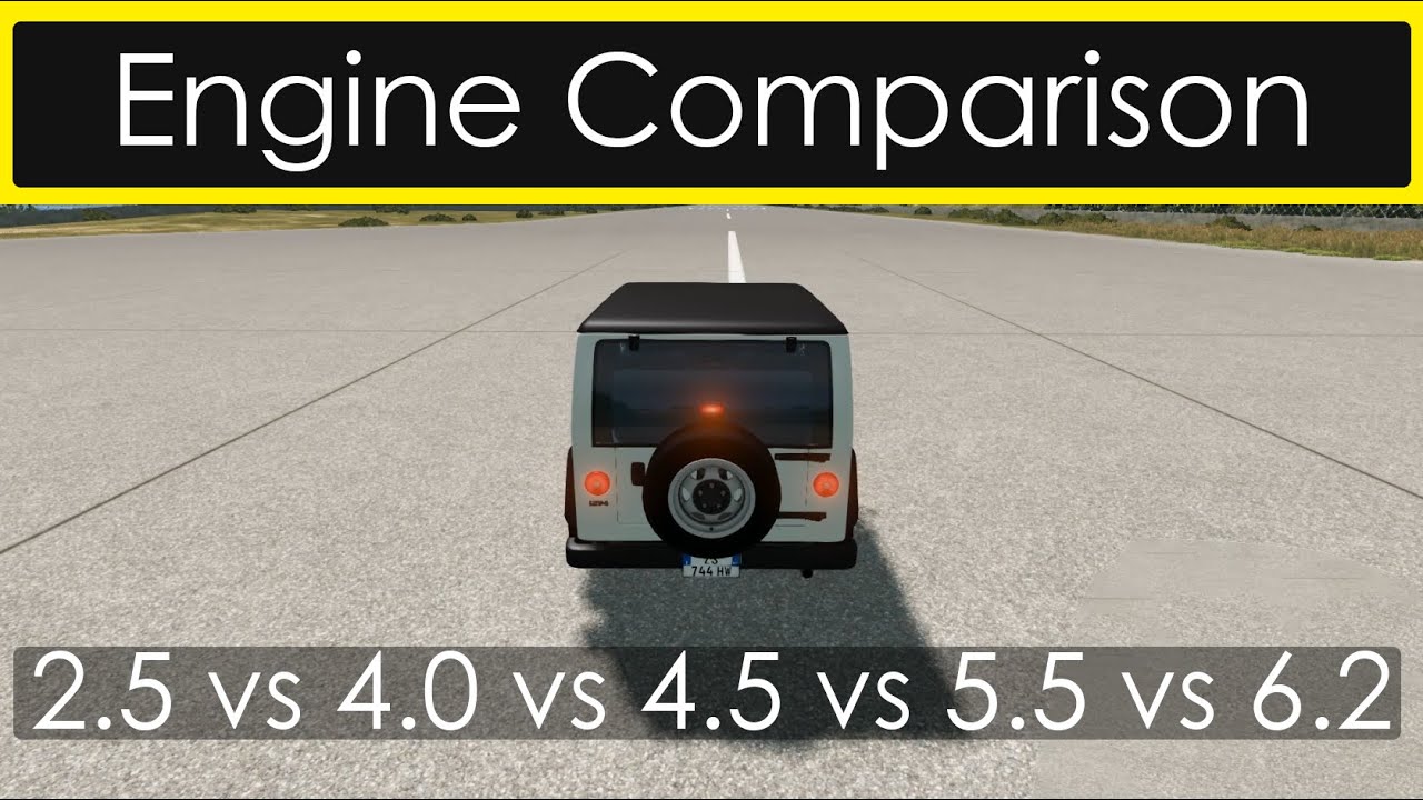 2.5 Liter vs 4.0 Liter vs 4.5 Liter vs 5.5 Liter vs 6.2 Liter - Engine ...