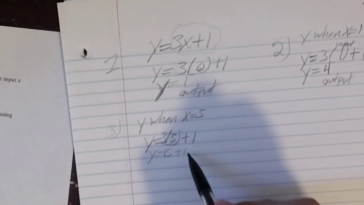function rules and proportional relationships and linear functions- 9th ...