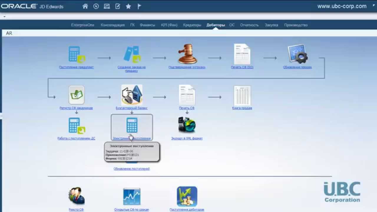 Расчеты с дебиторами Oracle JD Edwards E1 - Управление финансами (UBC ...