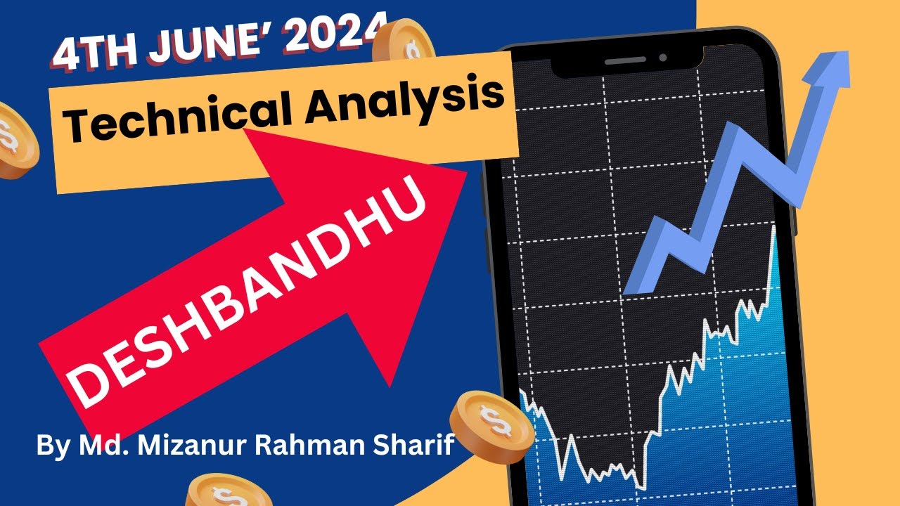 desbandhu-technical-analysis-technical-analysis-online-course-youtube