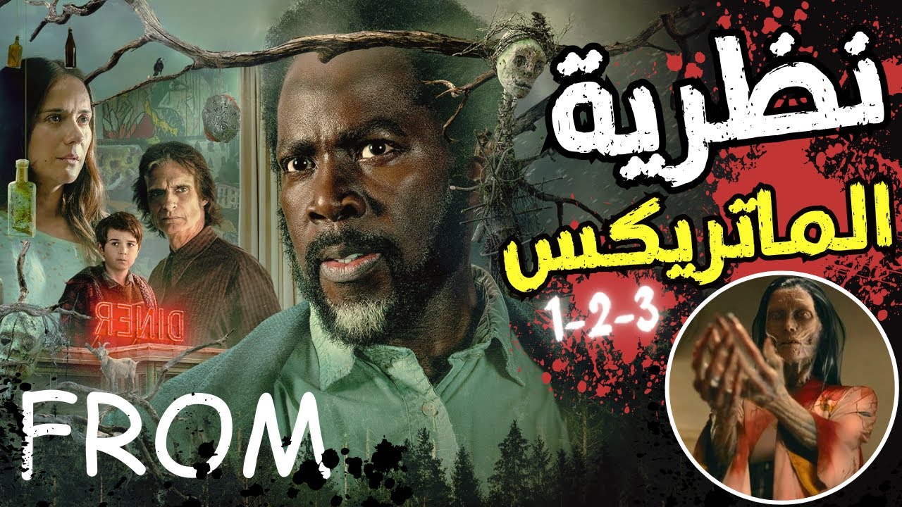 شرح وتحليل شخصيات مسلسل FROM الموسم ال 3 مع شرح النظريات والتوقعات ...