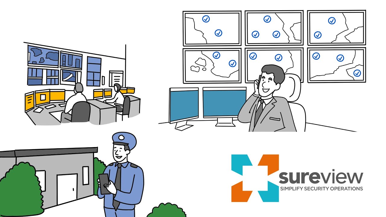 The Power of SureView - YouTube