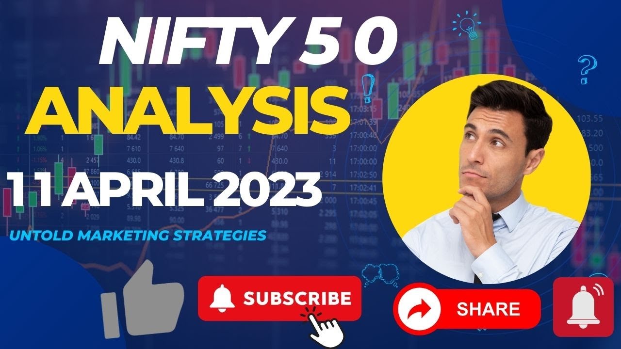 nifty 50 | nifty 50 option analysis | nifty 50 option chain analysis ...