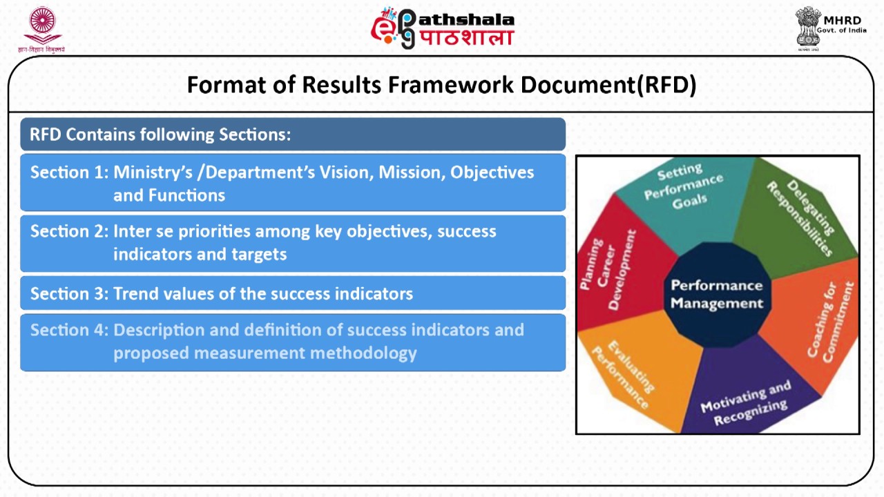 E-Governance; Results-Framework Document (RFD) - YouTube