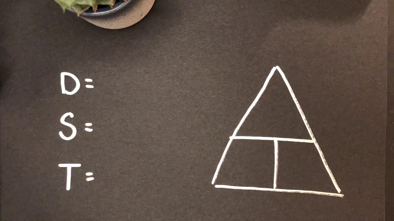 The “Magic Triangle” for Speed, Distance, Time - YouTube
