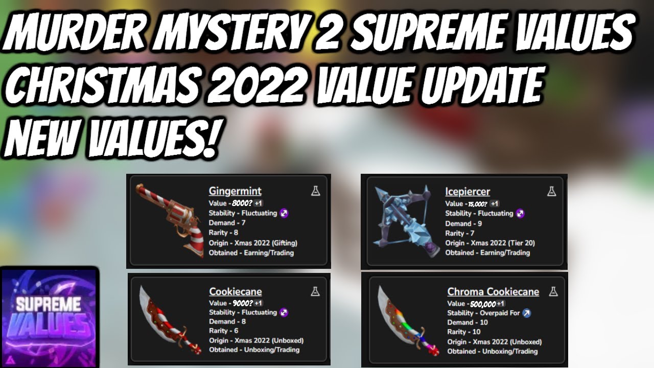 MM2 NEW GODLYS AND ANCIENTS VALUES Supreme Values Murder Mystery 2