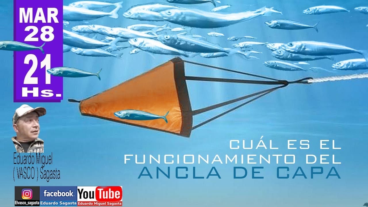 CUÁL ES EL FUNCIONAMIENTO DEL ANCLA DE CAPA - YouTube