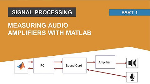 Measuring Audio Amplifiers with MATLAB - YouTube