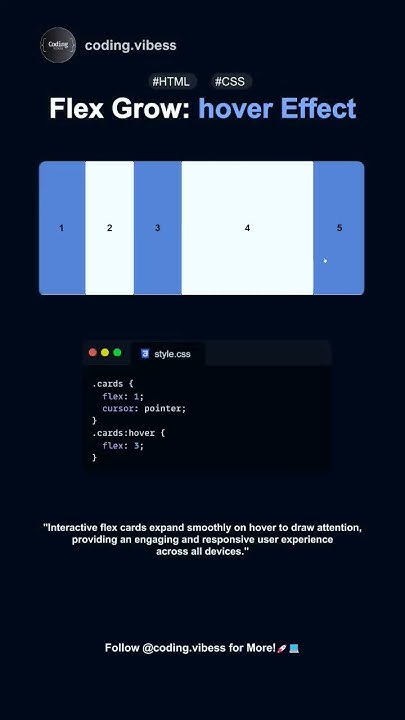 Flex Grow Hover Effect Using Html And Css Css Html Webdevelopment Shorts Youtube 0995