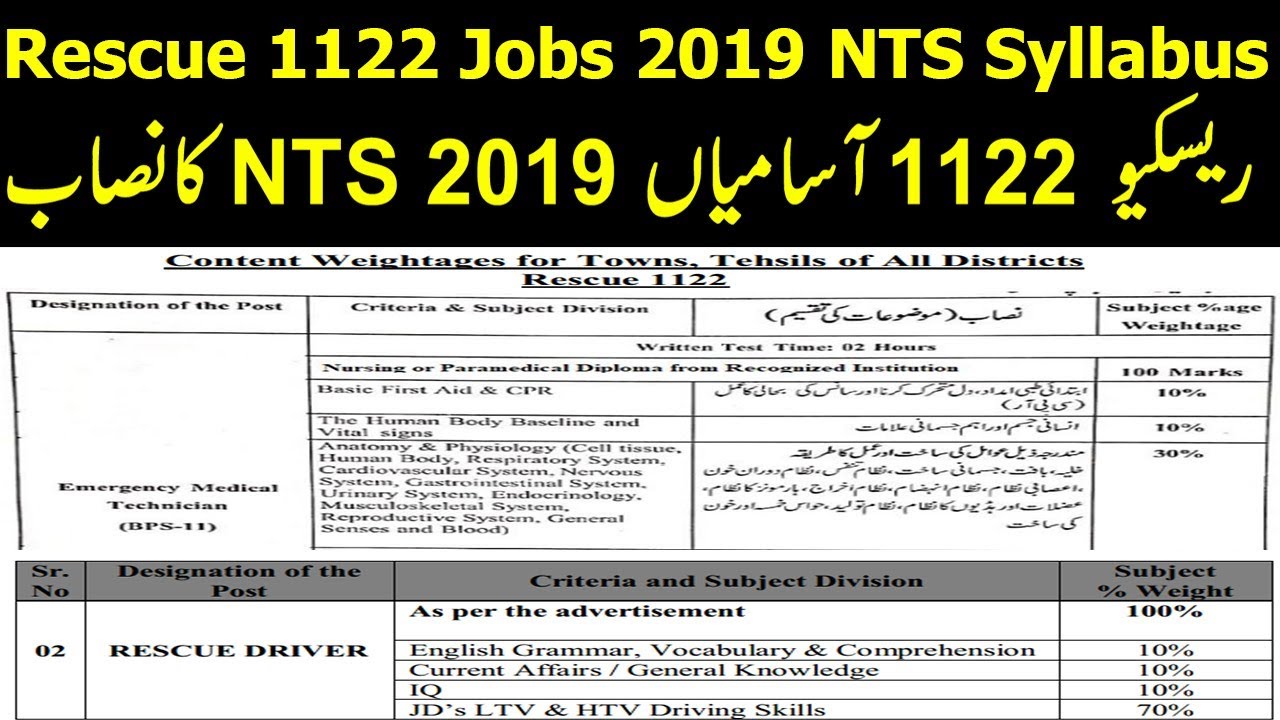 Syllabus of NTS Rescue 1122 Jobs 2019 - Punjab Announcements - YouTube