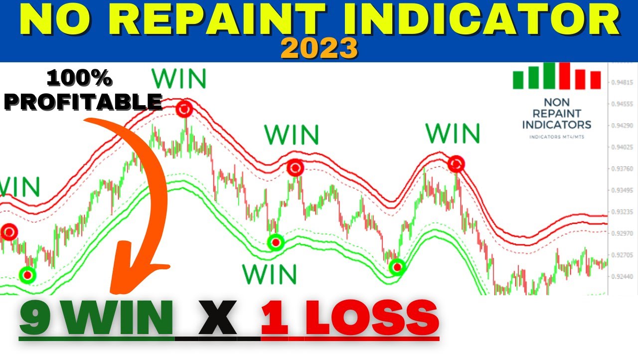 100% Profitable Strategy Indicator USD/JPY | Link in the description ...