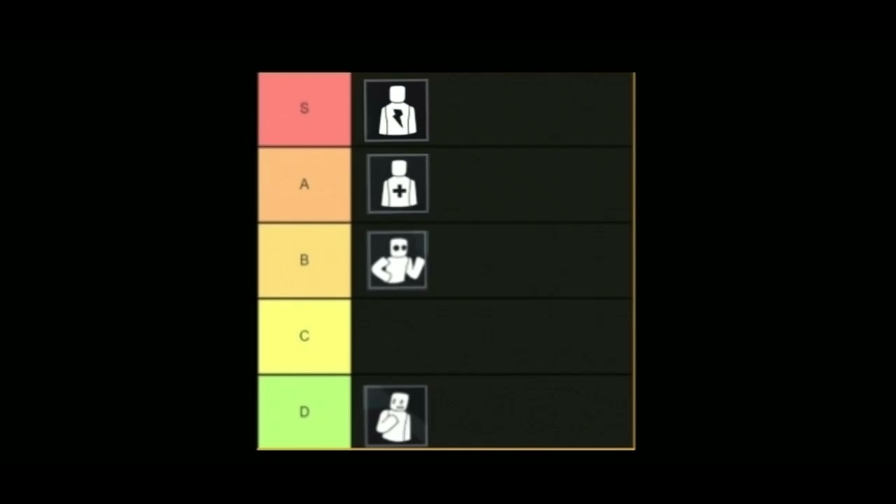 Rating every perk in The rake: Noob edition - YouTube