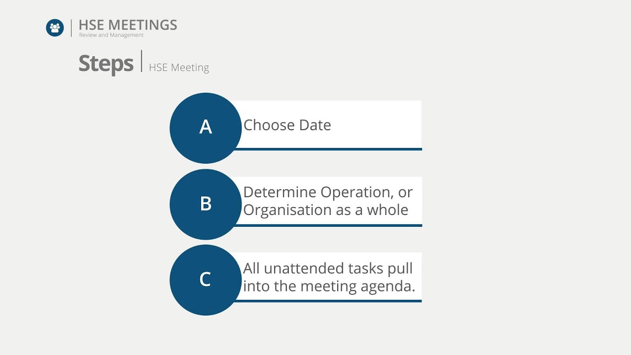 Safety 360 Topic: HSE Committee Meetings - YouTube