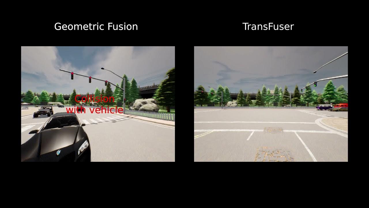 Multi-Modal Fusion Transformer for End-to-End Autonomous Driving - YouTube
