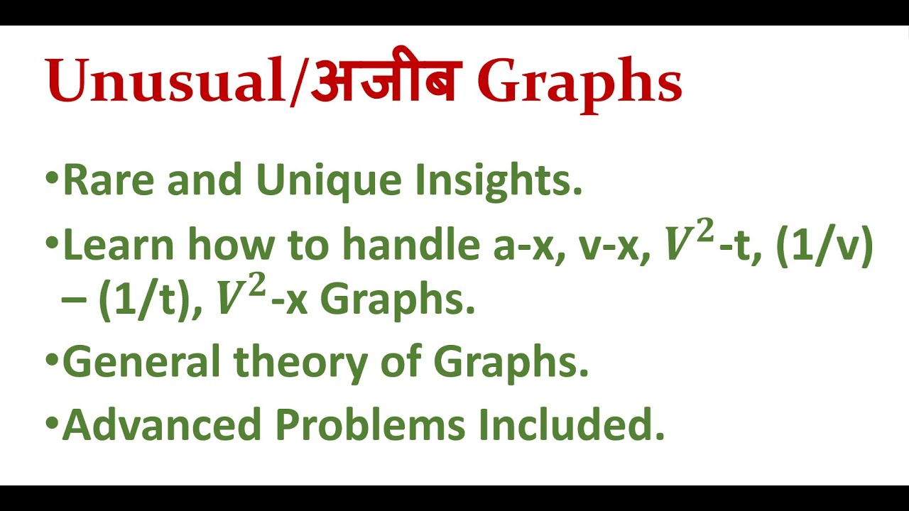 Unusual/अजीब Graphs - Advanced Video, Unique Insights - Intuitive ...