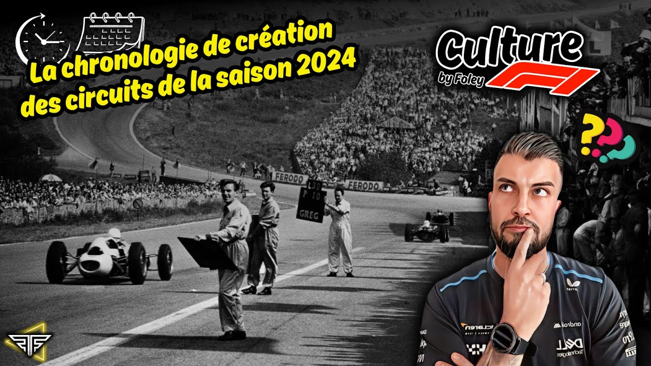 Chronologie de création des Circuits de Formule 1(Calendrier 2024). # ...