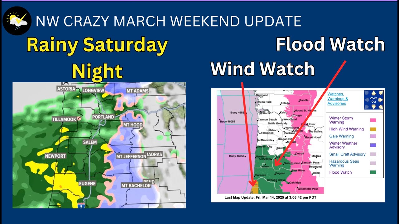 Wind Warning, Flood Watch, Cascade Storm Warning! - YouTube