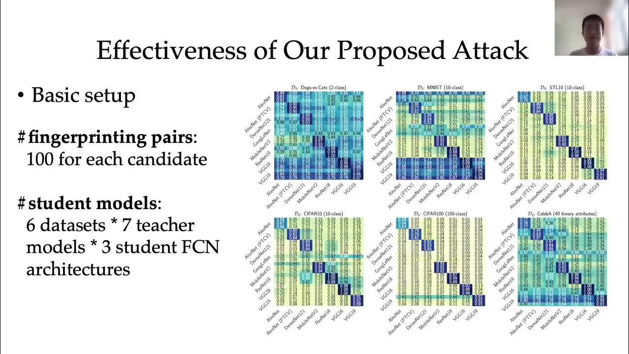 USENIX Security '22 - Teacher Model Fingerprinting Attacks Against Transfer Learning - YouTube