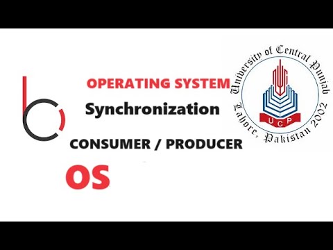 OS- Synchronization - Consumer | Producer Problem - YouTube