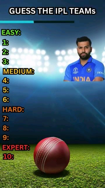 Guess The IPL Team By Their Player Picture 🏏🏆? | IPL Quiz | IPL 2024 # ...