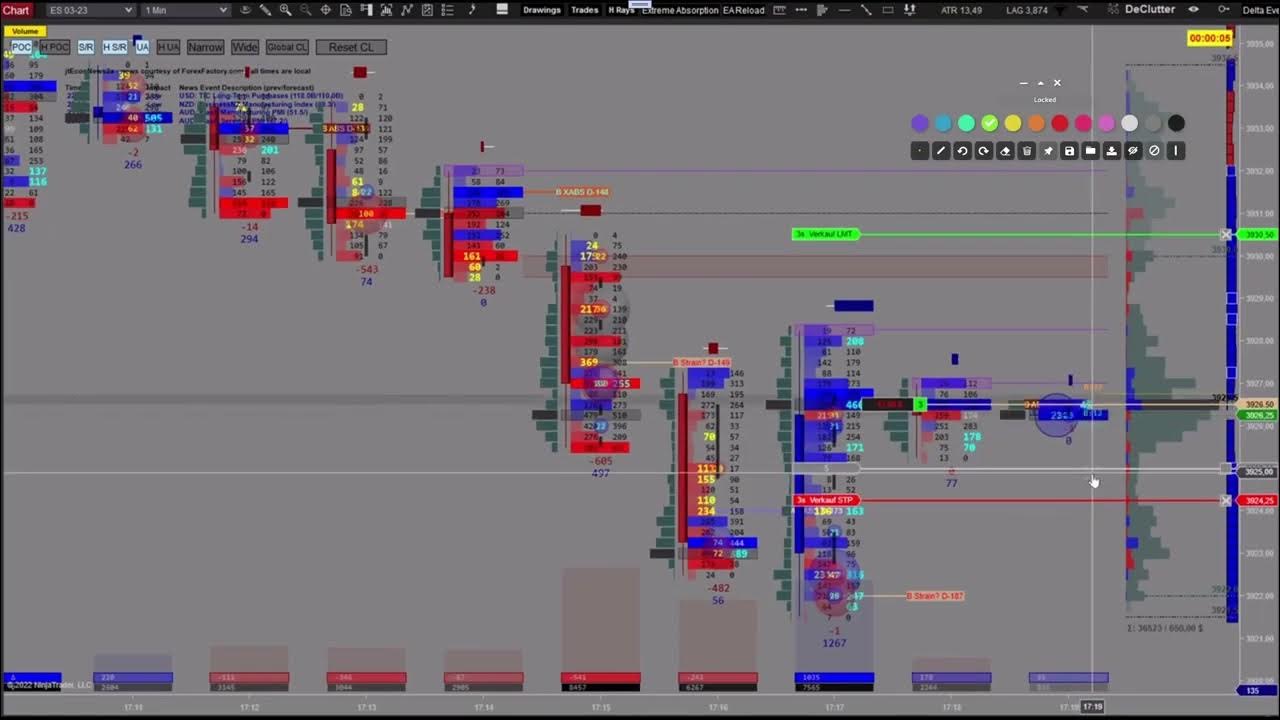 Explicación operativa de Order Flow con PipFlow + PowerPack - YouTube