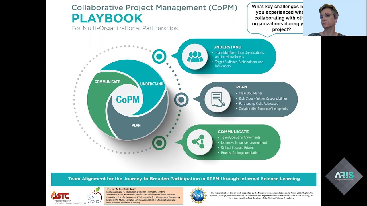 Collaborative Project Management for Multi-Organizational Partnerships ...