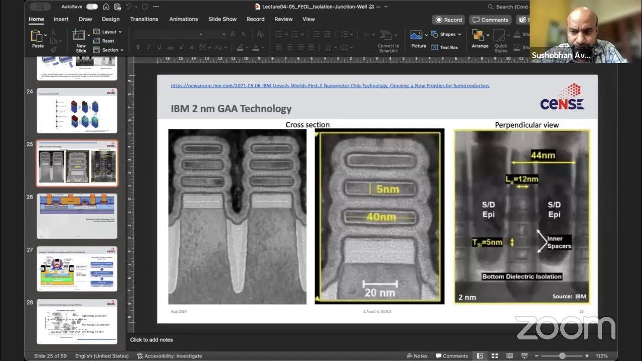 Fundamentals of Micro and Nanofabrication - YouTube