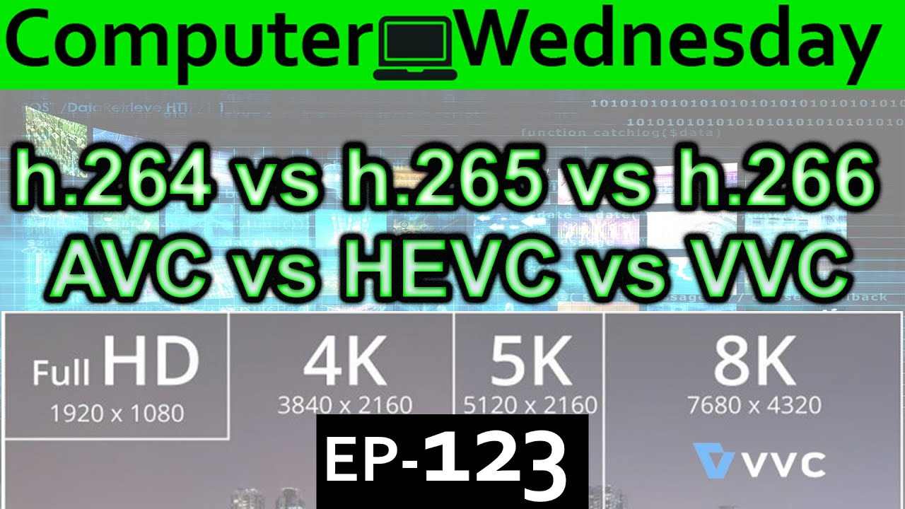 h264 vs h265 vs h266 Explained {Computer Wednesday Ep123} - YouTube