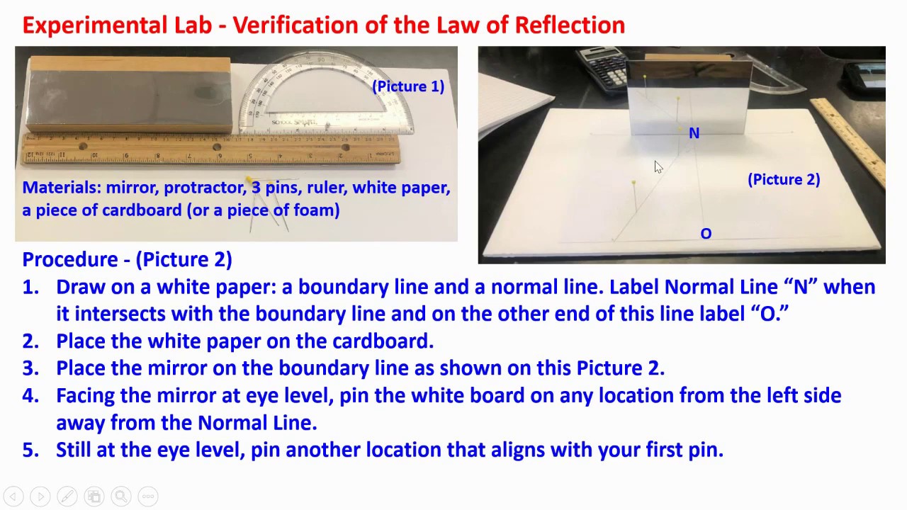 LESSON 4 - REFLECTION OF WAVES - YouTube