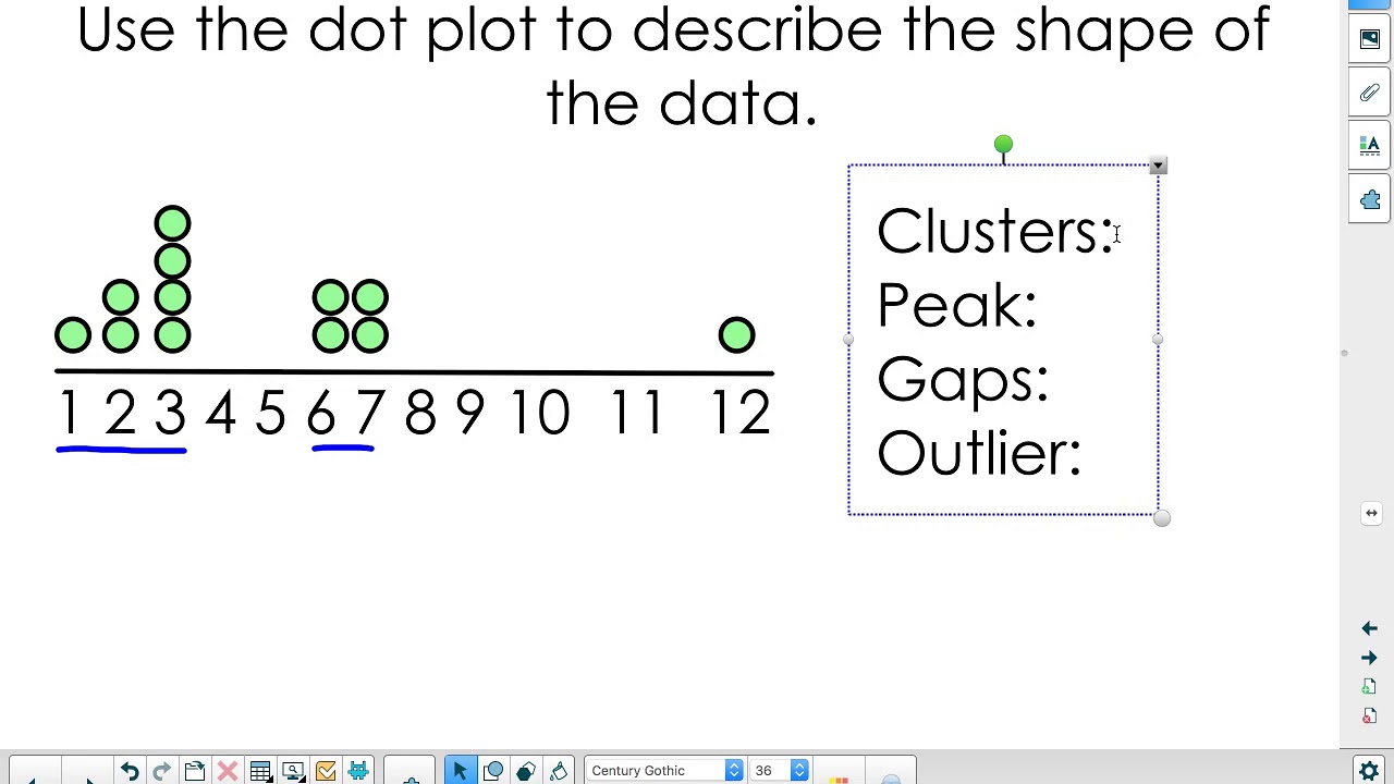 Shape Of Dot Plot YouTube