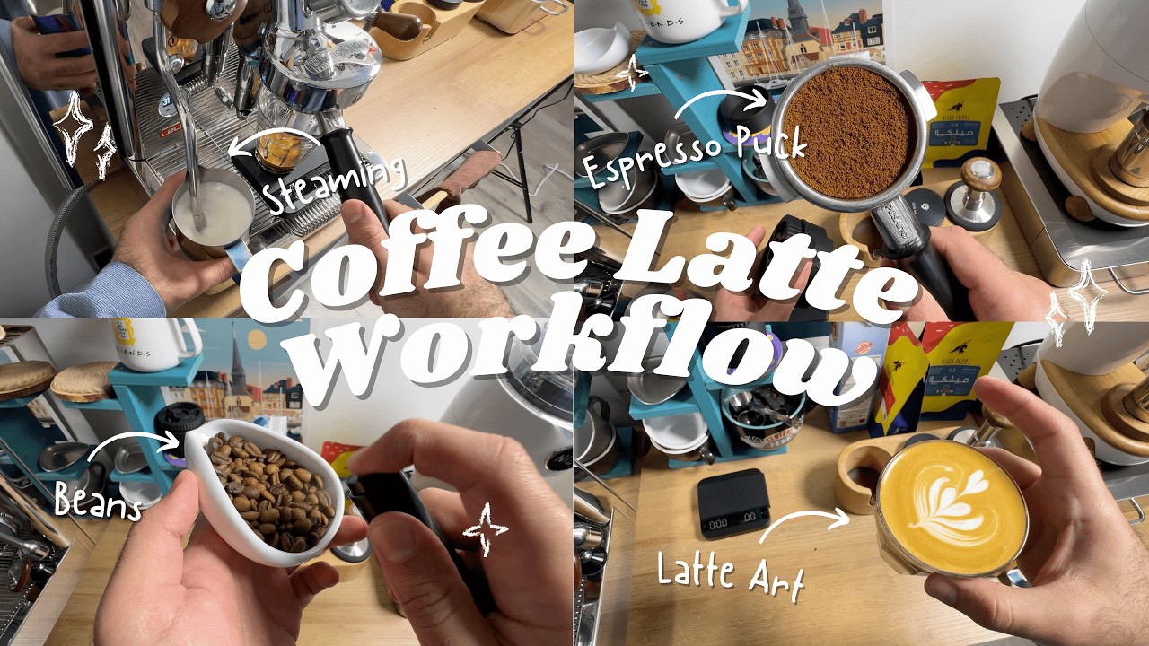 Relax With Morning Coffee Workflow - YouTube