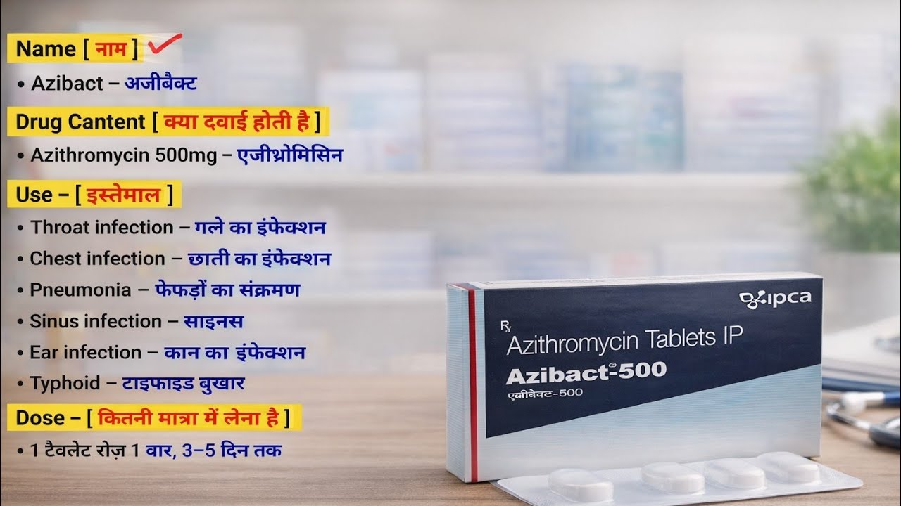 Azibact Tablet Use ! Azithromycin 500 Mg ! Azithromycin Side Effects ...