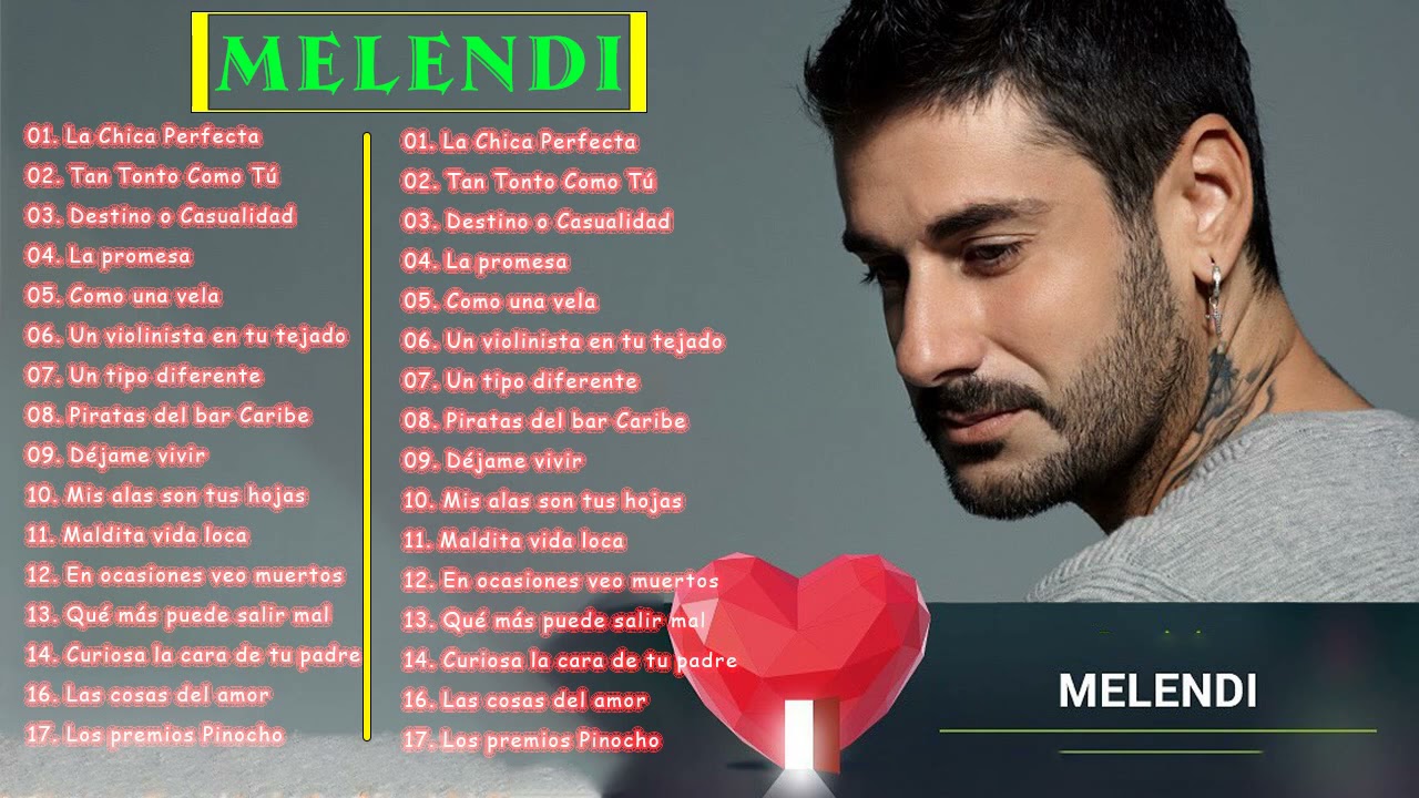Melendi Grandes Exitos - Melendi Álbum Completo 2021 - YouTube