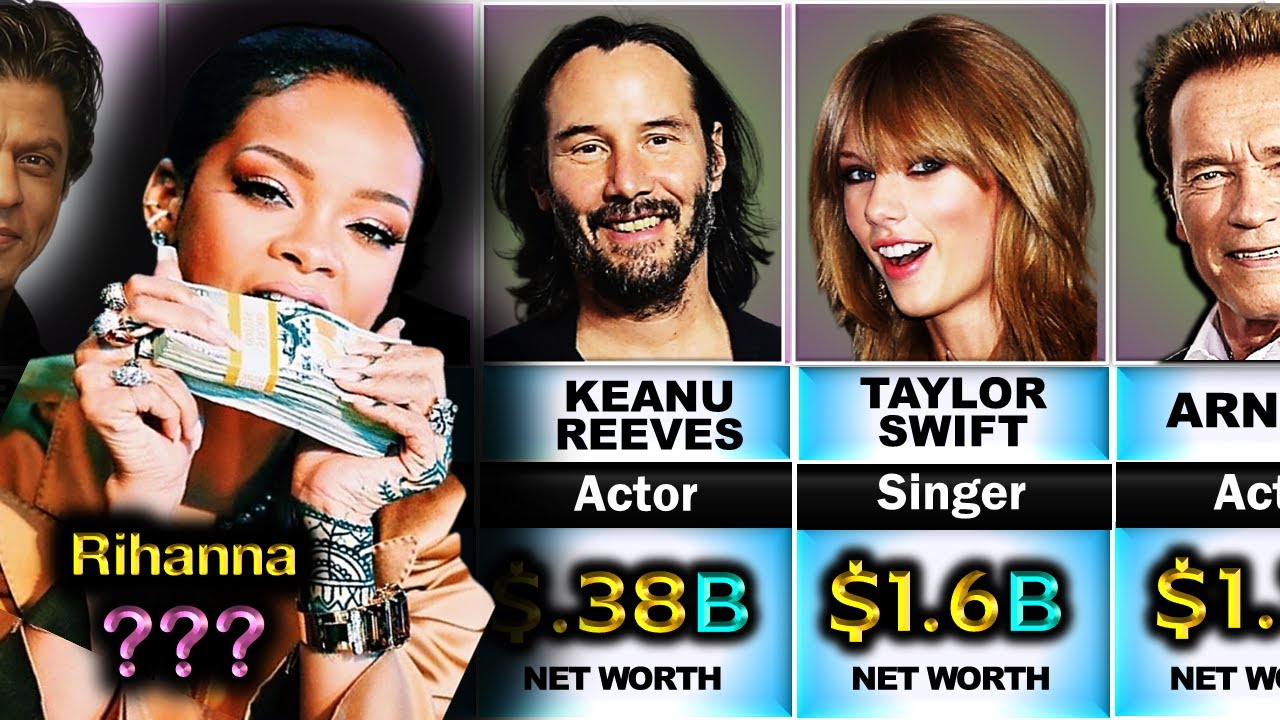 Richest Singers VS Richest Actors Who Earn More in 2025 | info peek ...