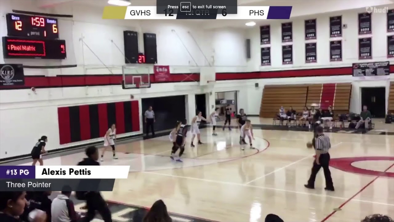 Alexis Pettis 2018-2019 sophomore season - YouTube