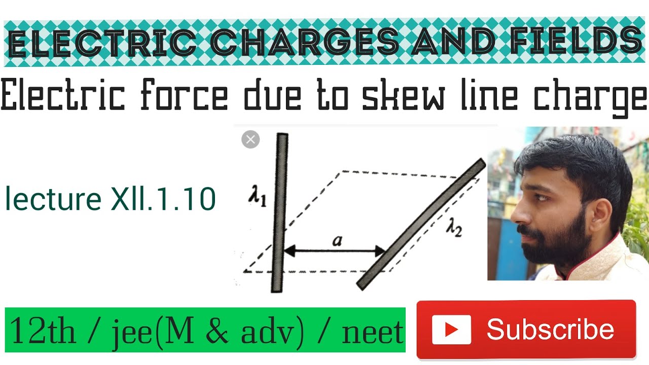 1.10 Electrostatic force between skew line charge - YouTube
