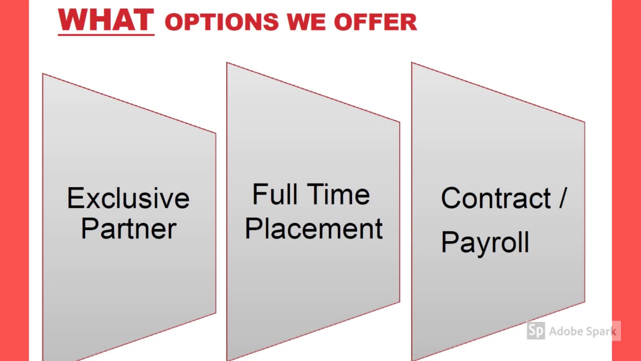 Live Assets | IT Staffing Solutions | Toronto's #1 Recruiting Agency ...