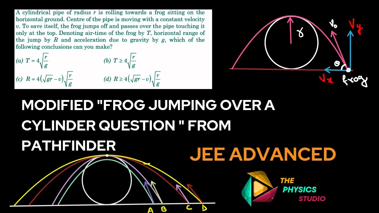 Pathfinder Physics | Frog Question | JEE Advanced 2024 | Most Important ...
