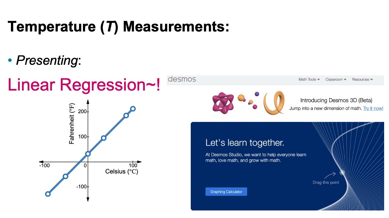 Fahrenheit to Celsius🌡| Linear Regression (5) using Desmos - YouTube