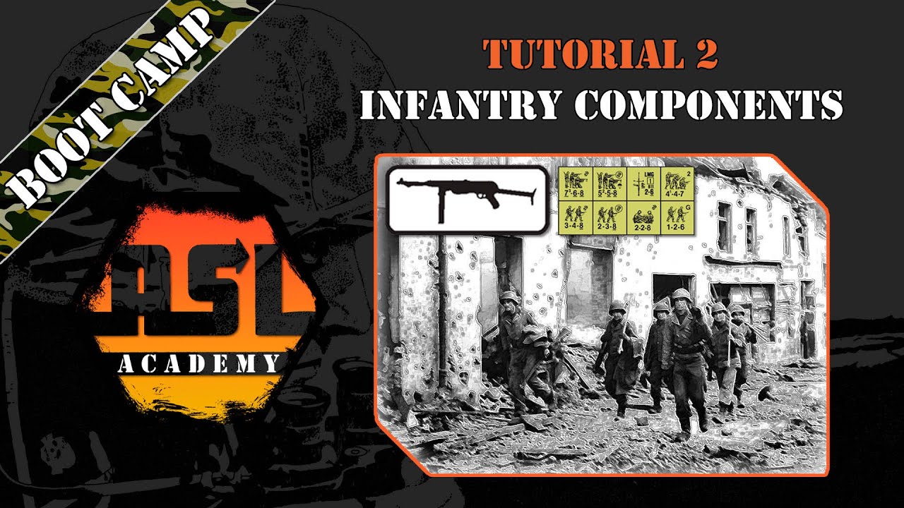 Advanced Squad Leader Tutorial #2 - Infantry Components - YouTube