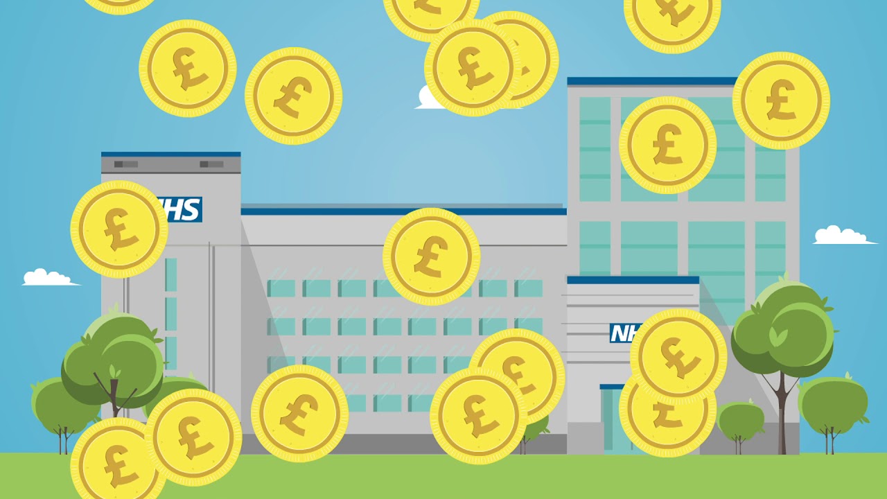NHS CFA - What is NHS Fraud Animation - YouTube