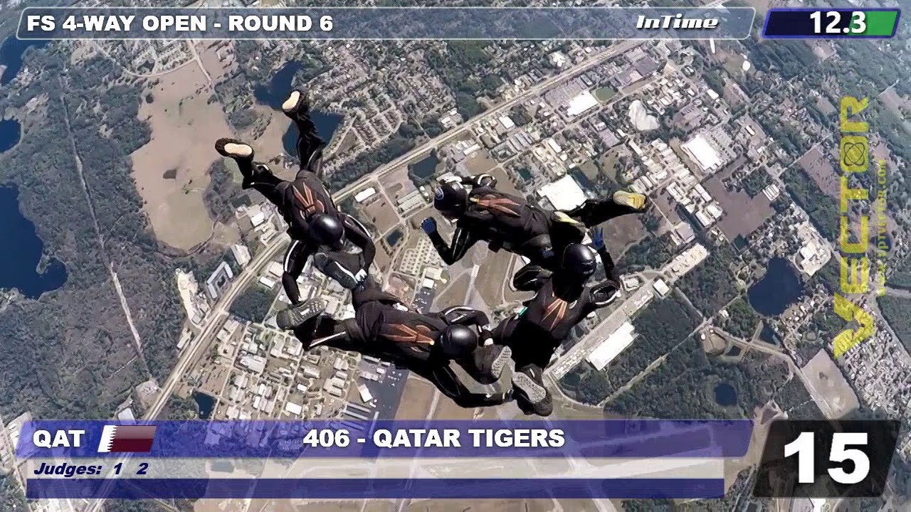 Shamrock Showdown 2018 - Qatar Tigers Round 6 - YouTube