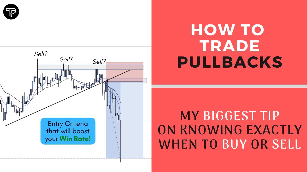 How to trade Pullbacks: The Best Entry Strategy | FOREX - YouTube
