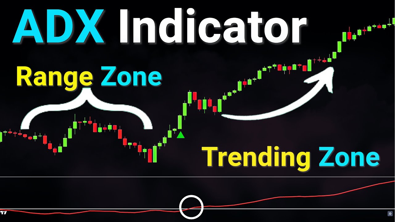 This Secret Tradingview Indicator With ADX Indicator Follows The Trend ...
