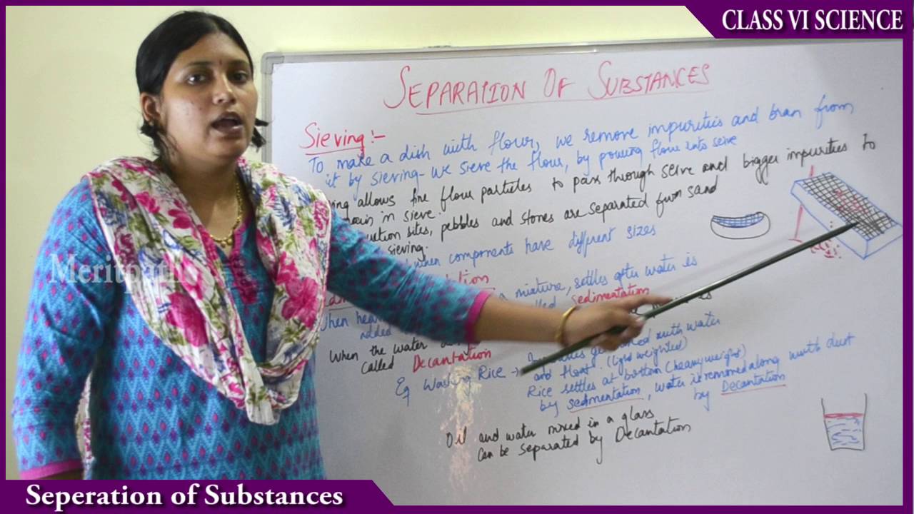 classVI Science Separation of Substances part 2 - YouTube