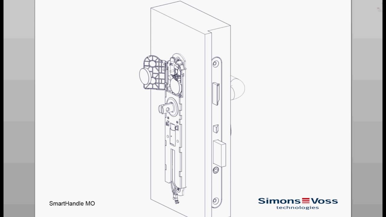 TUTORIAL | SimonsVoss Schließanlage: SmartHandle MO (Mechanical ...