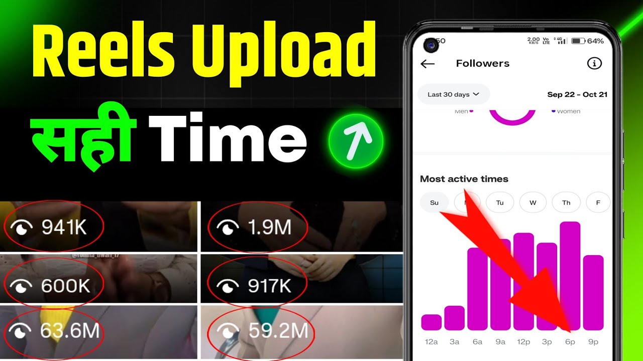 Instagram Reels Upload Sahi Time ⏰ | How To Instagram Reels Upload Time ...
