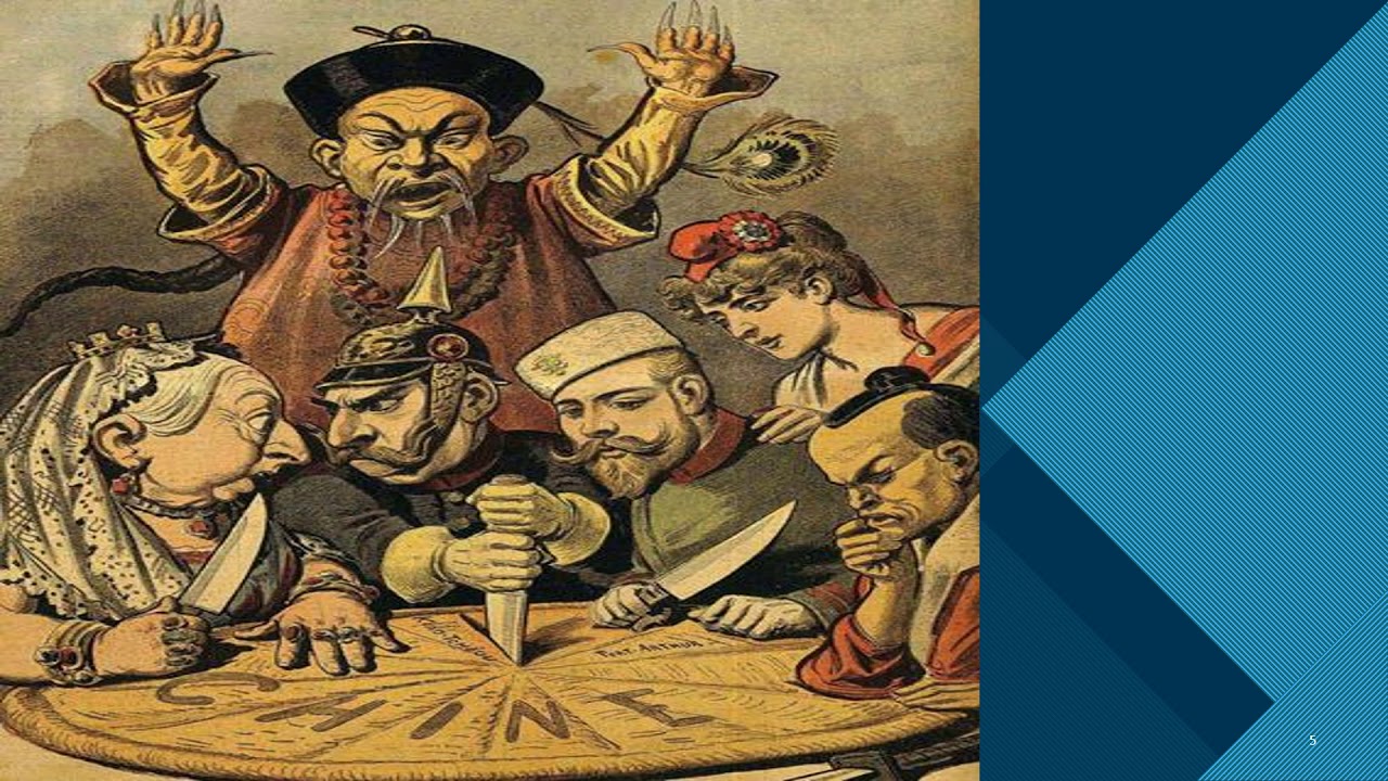 NEOCOLONIALISMO PROFº Antônio ALMEIDA - YouTube