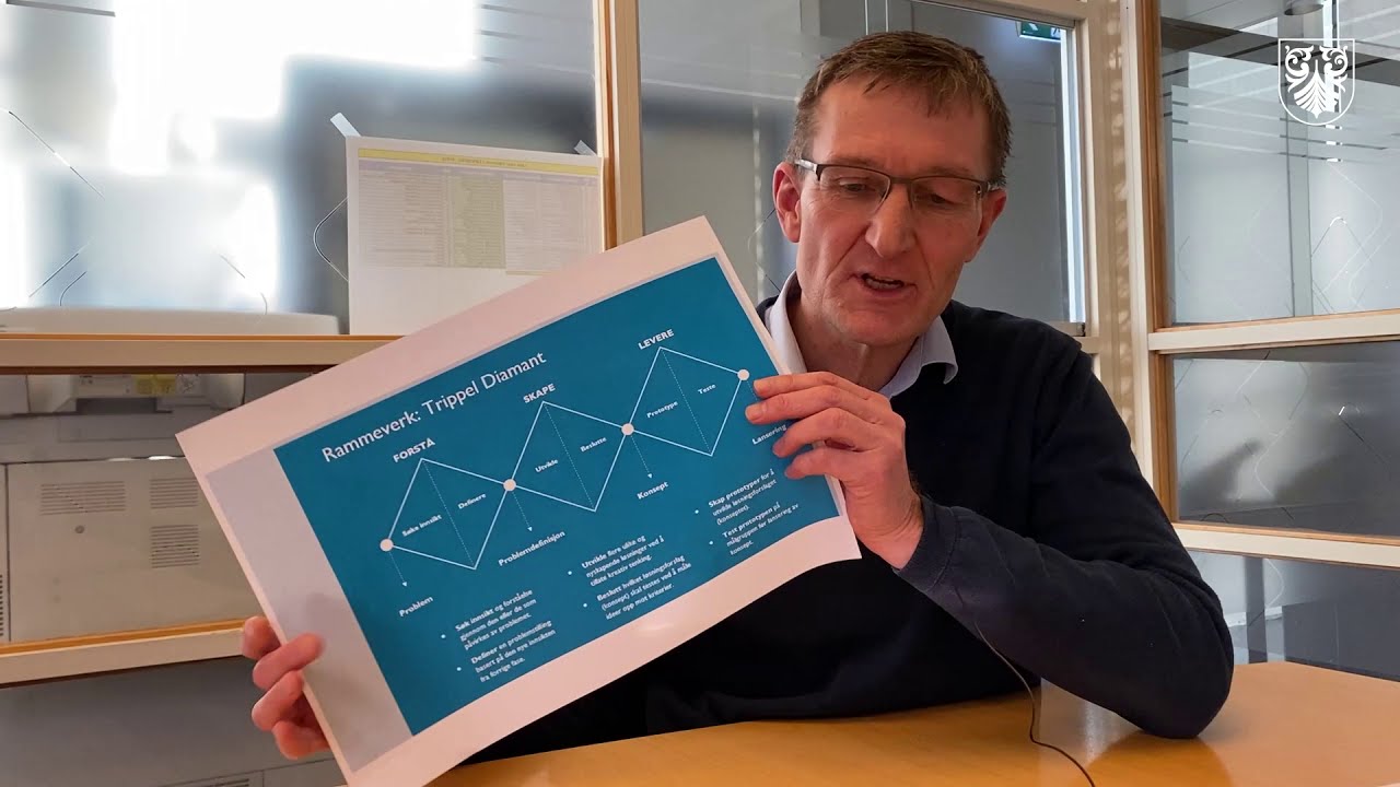 Rammeverk for å jobbe smartere sammen (tjenestedesign) - YouTube