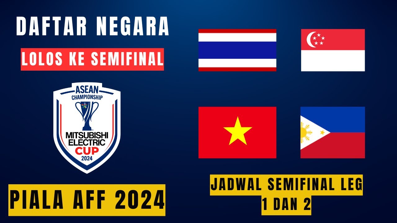 DAFTAR NEGERA YANG LOLOS KE SEMIFINAL PIALA AFF 2024 - YouTube
